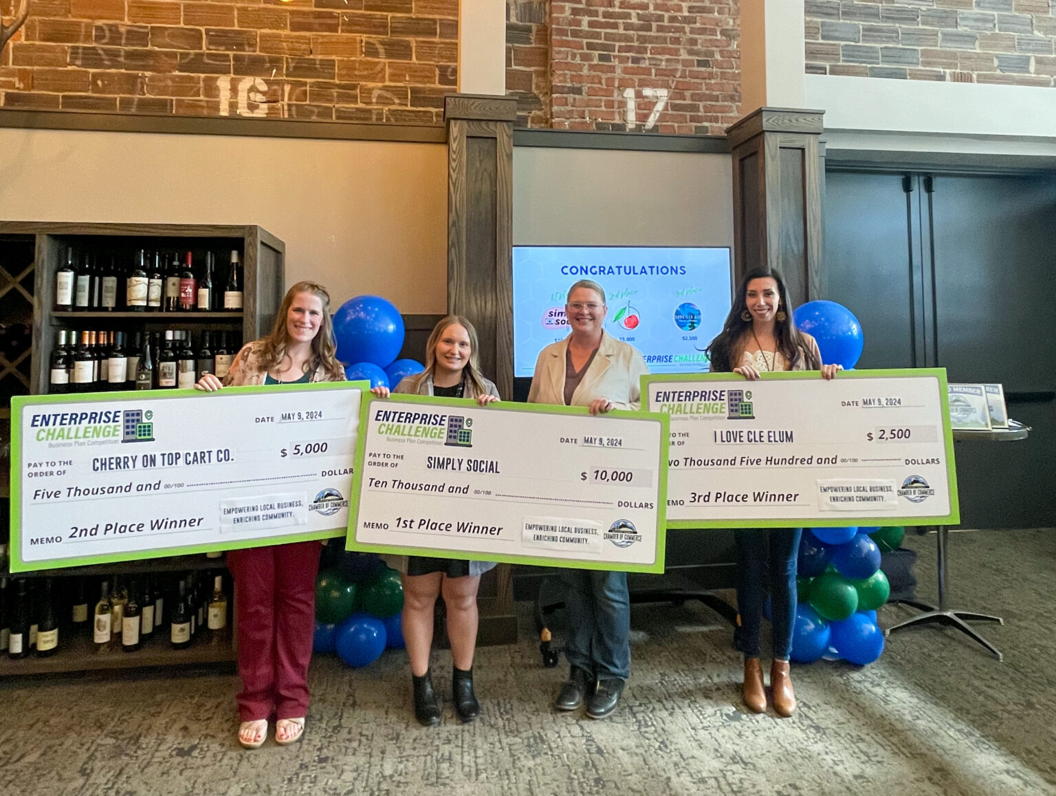 Business Plan Competition - Kittitas County Chamber of Commerce